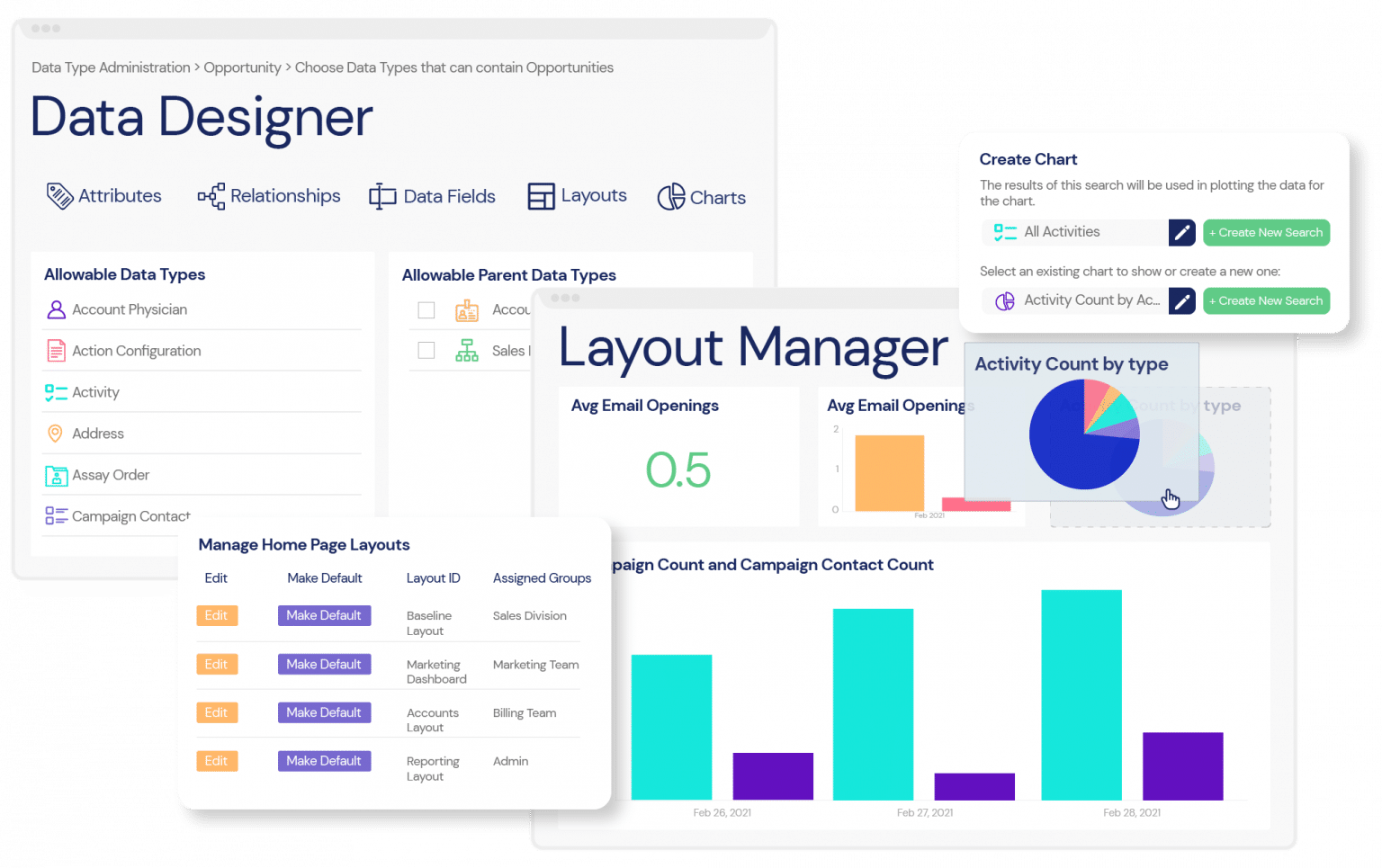 Veloxity | The New Force in CRM